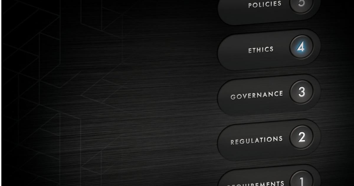 Whose Risk is it Anyway? A Brief History of Compliance and What the ...